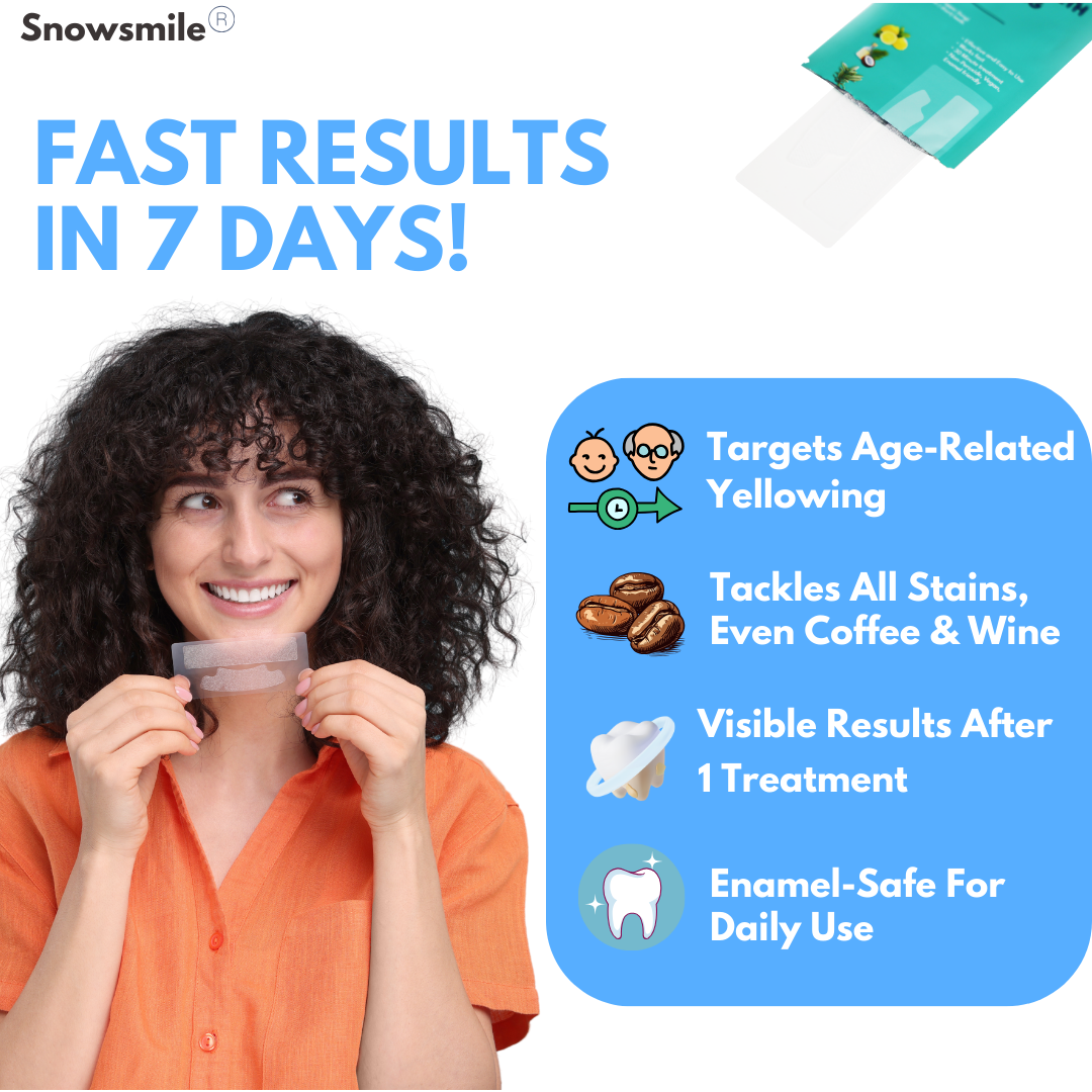 Teeth Whitening Strips – Snowsmile